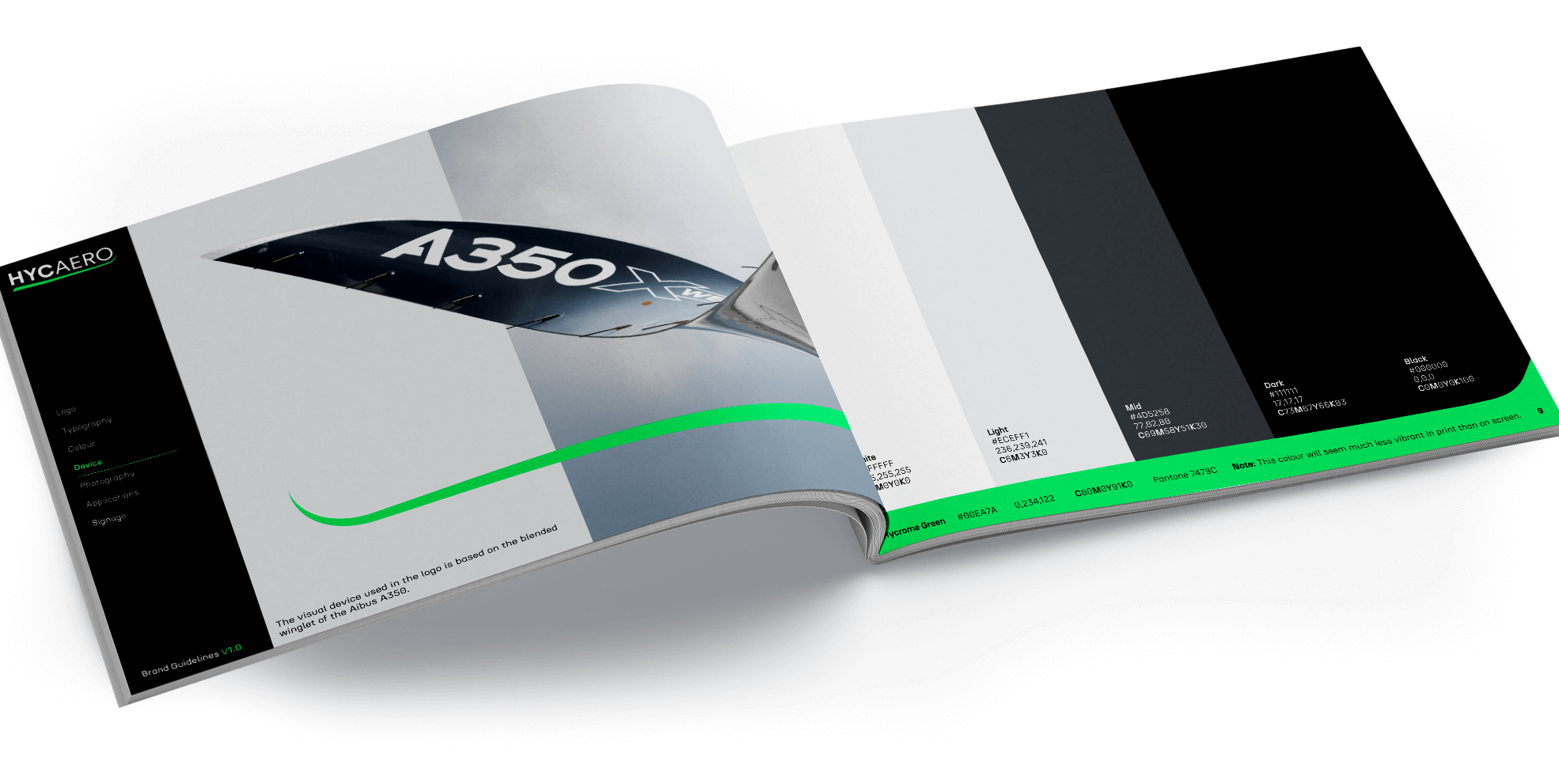 Hycrome is evolving – Hycaero